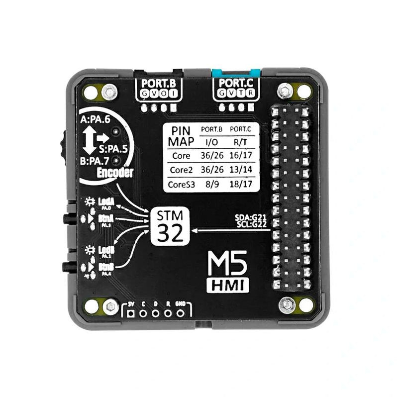 M5Stack用HMIモジュール（STM32F030） — スイッチサイエンス