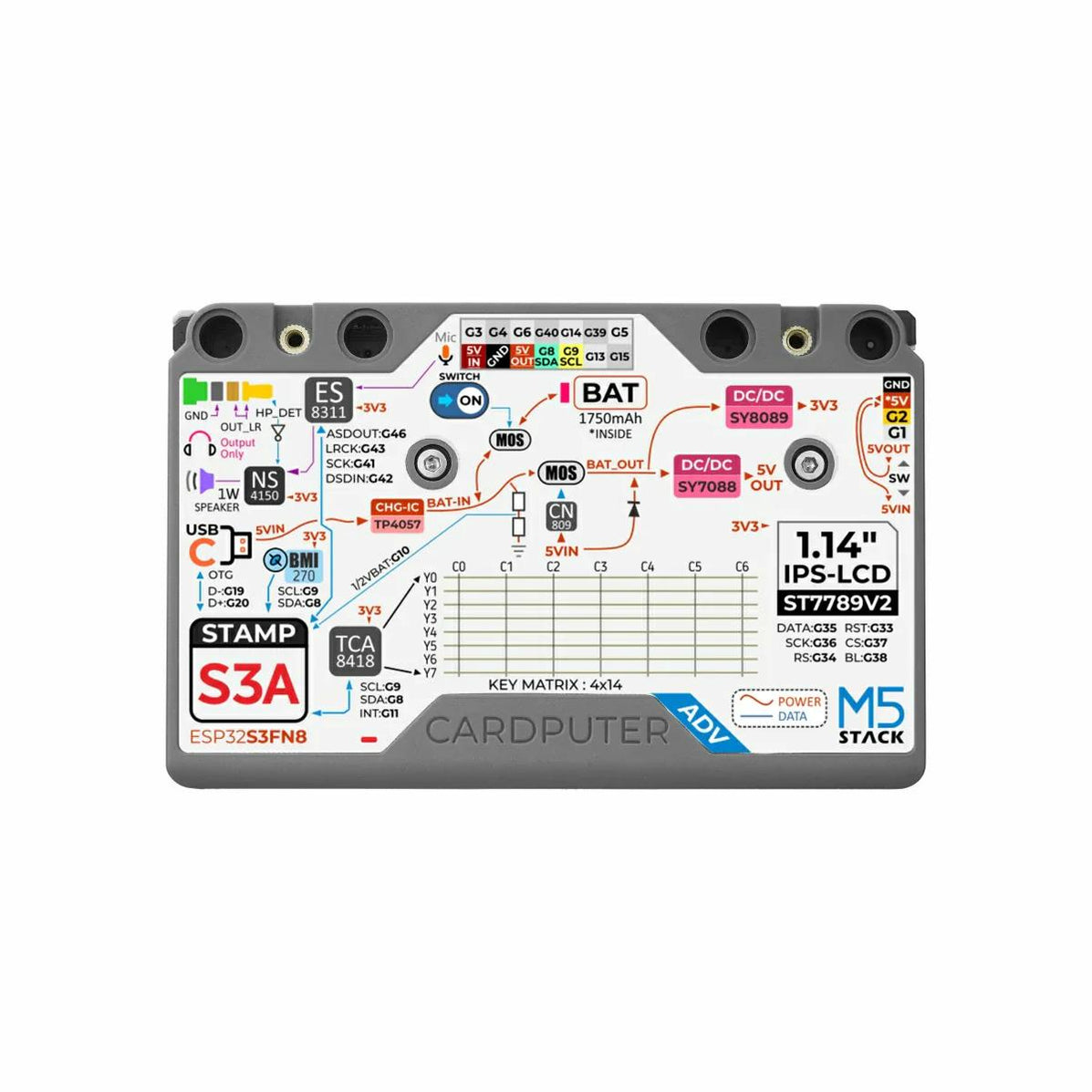 M5Stack Cardputer Adv（M5StampS3A付属） — スイッチサイエンス