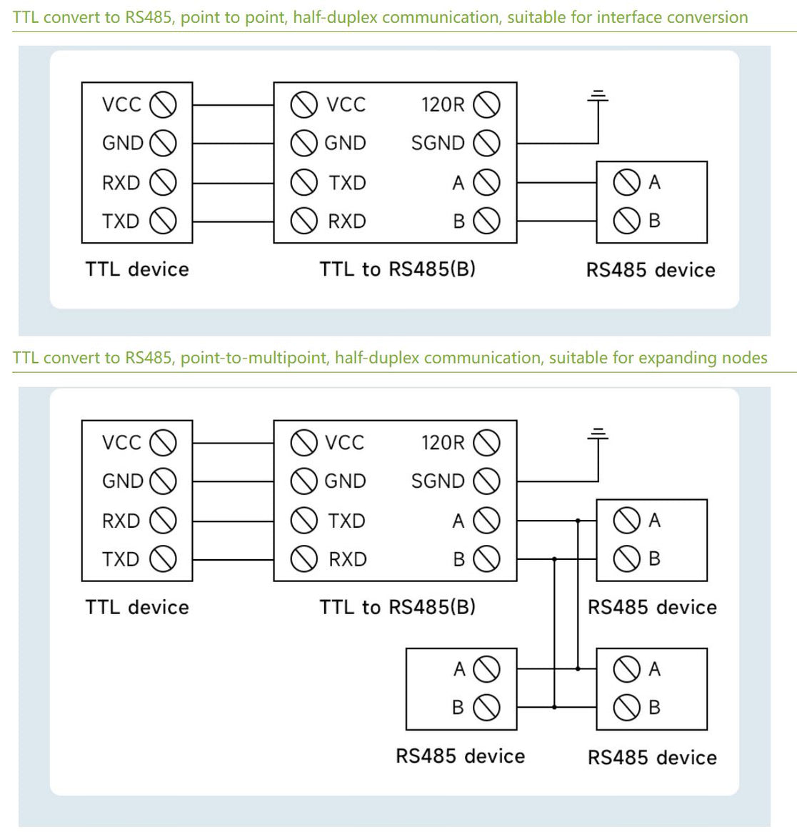 TTL TO RS422 (B) — スイッチサイエンス