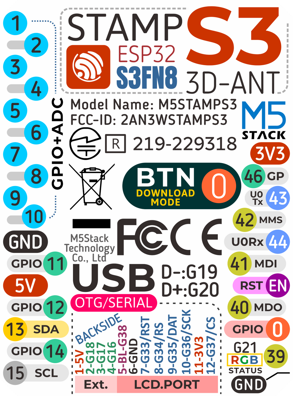 M5Stack Cardputerキット（M5StampS3付属） — スイッチサイエンス