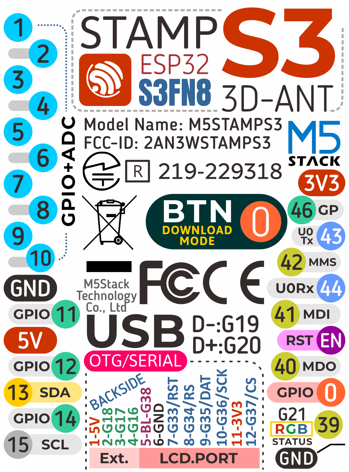 M5StampS3 （1.27 mmピッチピンヘッダ実装済） — スイッチサイエンス