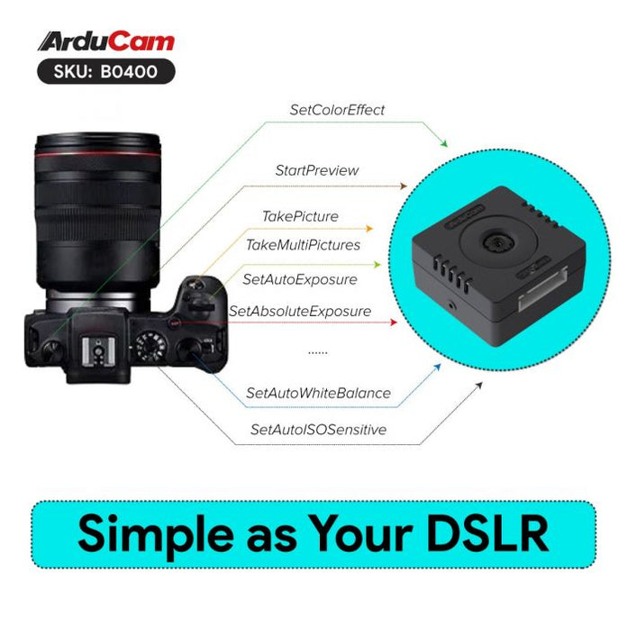 ArduCAM — スイッチサイエンス