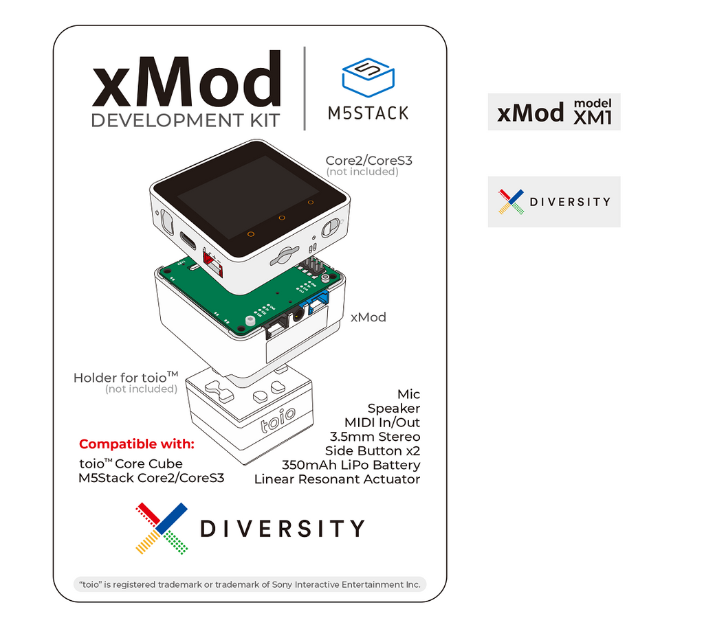 M5Stack — スイッチサイエンス