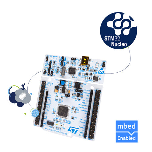ST Nucleo Board STM32F303RET6--販売終了 — スイッチサイエンス