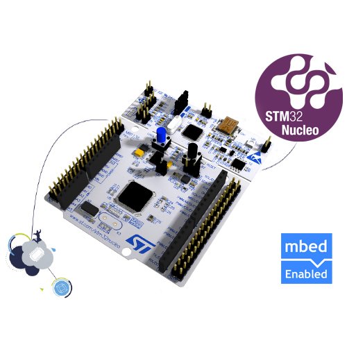 ST Nucleo Board STM32F334R8T6--販売終了 — スイッチサイエンス